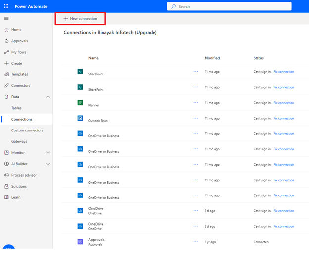 How to Connect Yammer to Microsoft Power Automate: A Comprehensive Guide